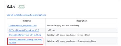 ダミーsmtpサーバ smtp4devのインストール