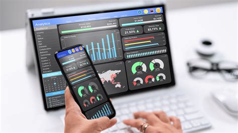Translation Kpis How To Measure Your Localization Efforts