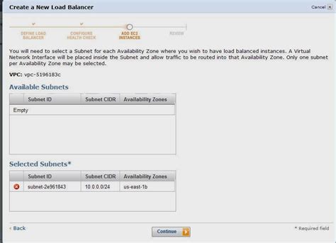 Cloud For Beginners Elastic Load Balancing Elb With A Java Web