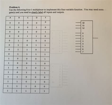 solved problem 6 use the following 8 to 1 multiplexer to