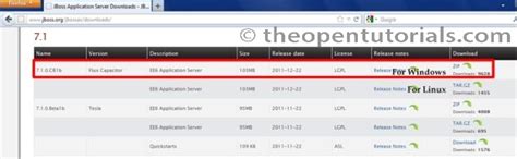 How To Setup EJB3 Development Environment Eclipse JBoss 7 1 IByteCode Technologies
