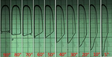 Side View Contours Of Large Bubbles Provided At The Different Download Scientific Diagram