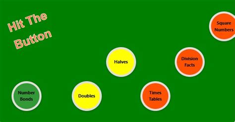 What Is Hit The Button