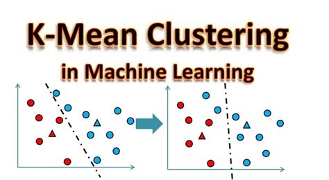 一文彻底搞懂机器学习 聚类与降维（clustering And Dimensionality Reduction）初始化聚类中心标签组