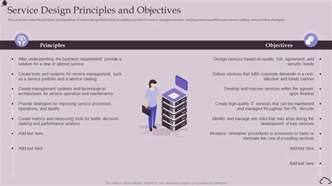 Top 10 Library Management System Powerpoint Presentation Templates In 2025