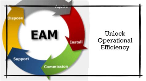 Unlock Operational Efficiency With Enterprise Asset Management Eam