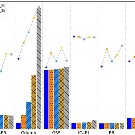 The Three Dimensional Model Of The SCR Reactor Download Scientific Diagram