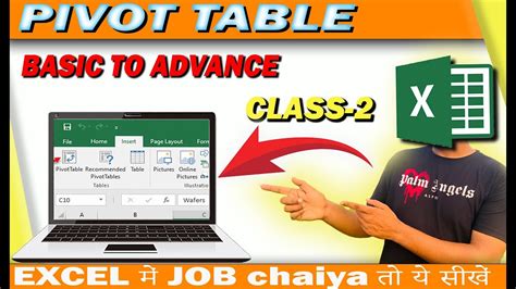 Excel Pivot Tables Made Easy Analyze Data Like A Proexcel Pivottable Advanceexcel Youtube
