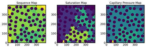 Overview Of Image Based Two Phase Flow Simulations Part 2 Imbibition