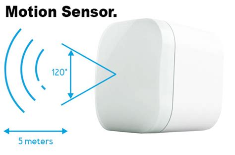 Aeotec Trisensor Zwa005 Home Automation
