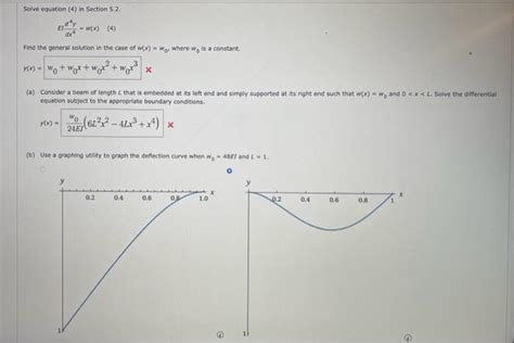Solved Solve Equation 4 In Section 5 2 Ei Dx4d4y W X