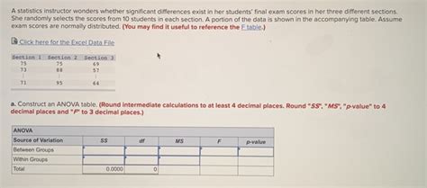 Solved A Statistics Instructor Wonders Whether Significant