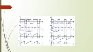 CLASSIFICATION OF CHOPPER Pptx