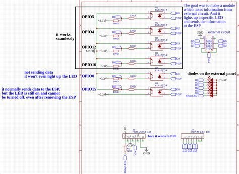 Esp32 Gpio0 And Gpio15 Dont Work As Expected Raskelectronics
