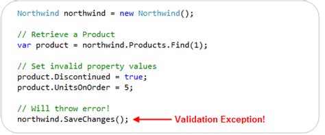 ScottGu S Blog Class Level Model Validation With EF Code First And