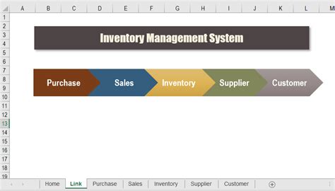 hyper excel and vba excel project များကို hyperlink ဖြင့် professional က