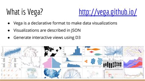 Github Nyurikkibana Vega Vis This Kibana Plugin Allows Any Data