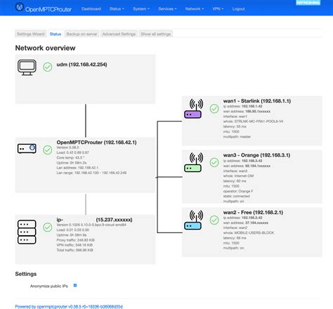 Multi Wan And Internet Bonding With Openmptcprouter