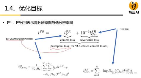 【项目实战课】基于pytorch的srgan图像超分辨实战 知乎