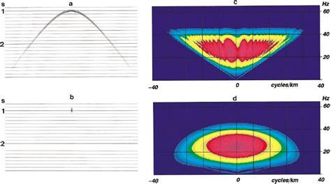 File Ch04 Fig1 26 Png SEG Wiki File Ch04 Fig1 26 Png SEG Wiki