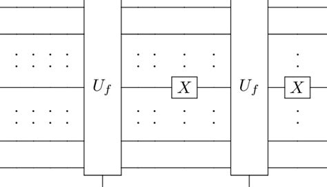 A Quantum Circuit For The Proposed Oracle U G Download Scientific