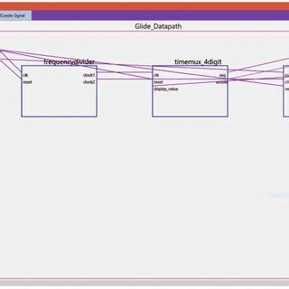User Interface Of The Port Mapping Tool For Digital Logic Design Download Scientific Diagram