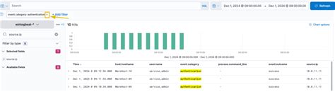 Tryhackme Advent Of Cyber 2024 Full Walkthrough