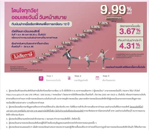 วิธีลงทะเบียนจองสิทธิเงินฝากออมสิน ดอกเบี้ยขั้นบันไดสูงสุด 9 99 ต่อปี