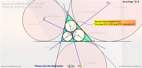 Html5 Dynamic Geometry Second Ajima Malfatti Point Tangent Circles Step