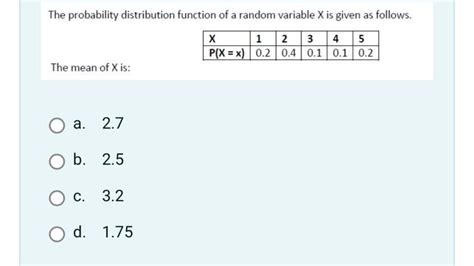 Solved The Probability Distribution Function Of A Random Chegg