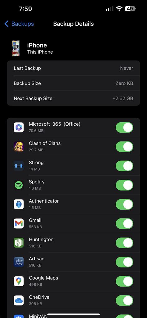 Why Is My Backup Size So Large When It Looks Like It Should Be At Most