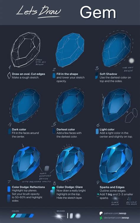 Let S Draw Gems Sessp In Digital Painting Tutorials Digital Art Tutorial Digital