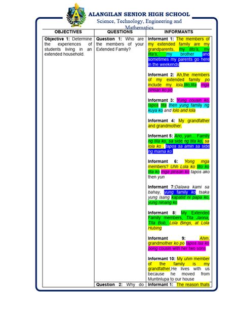 Group4 Revise Coding Matrix Pdf Science