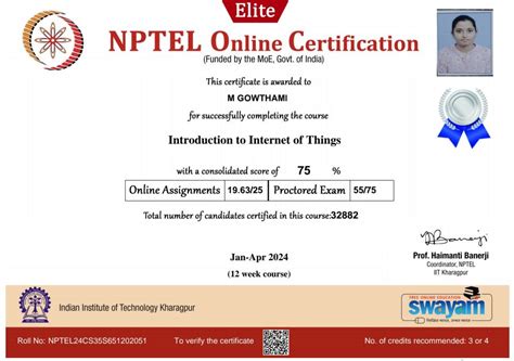 M Gowthami On Linkedin Nptel Certification Onlinelearning