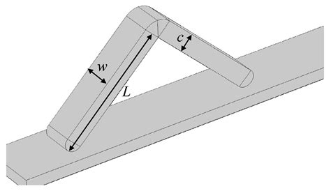 Contact Dynamic Behaviors Of Magnetic Hydrogel Soft Robots