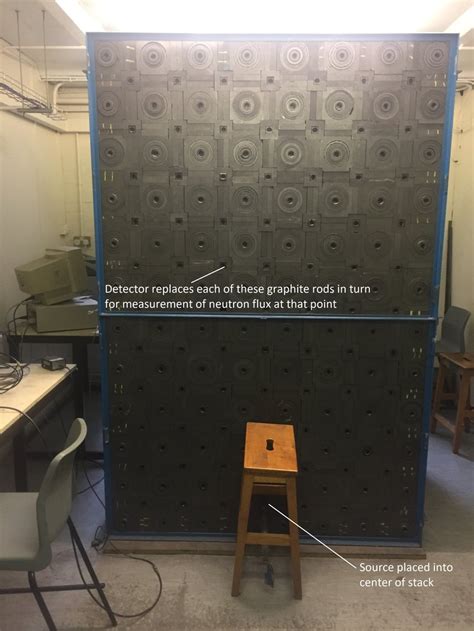 Photograph Of The Graphite Stack Download Scientific Diagram