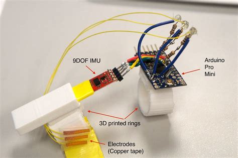 maestro finger mounted input device to control the cursor 8 steps