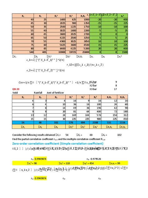 Correlation N Regression Pdf Coefficient Of Determination Errors