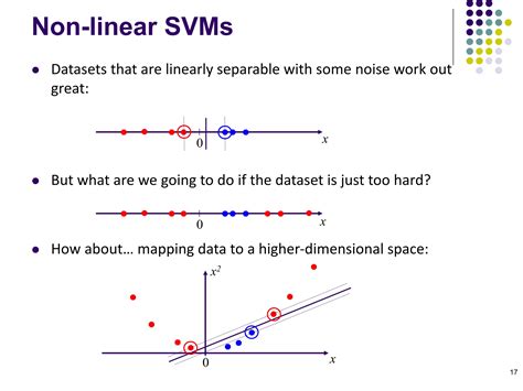 4 support vector machines ppt machine learning and development ppt