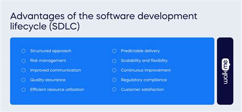 What Is The Software Development Lifecycle Sdlc Walkme™ Digital Adoption Platform
