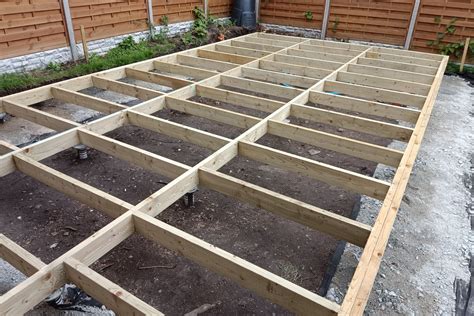 Sturdy Foundation Solutions Loka Ground Screws