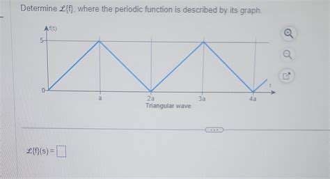 Solved Determine L F Where The Periodic Function Is Chegg Com