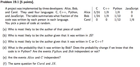 solved problem 19 1 15 points] c c python javascript a
