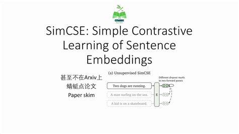 蜻蜓点论文SimCSE Simple Contrastive Learning of Sentence Embeddings YouTube
