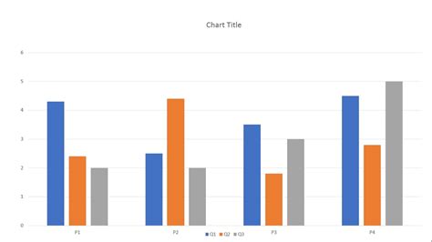 Excel Dashboard Training In Hindi With Sujeet Kumar Youtube
