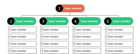 How To Create Org Charts In PowerPoint The Smart Way
