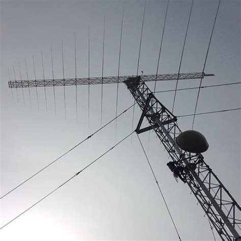 Hf Log Periodic Rotatable Antennas Comsystems Solutions