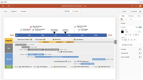 Generator History Timeline Timetoast Timelines 7 Best Ai Timeline
