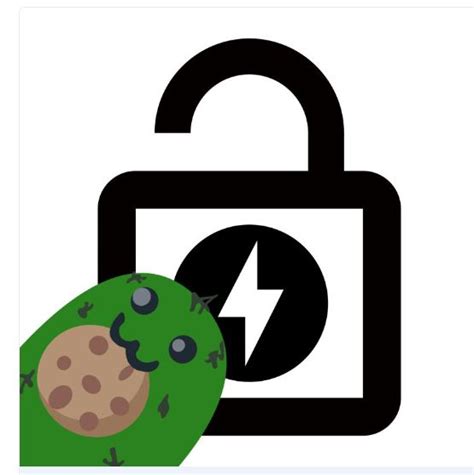 Tryhackme Ethicalhacking Cybersecurity Infosec Learningjourney Networking Cybercommunity