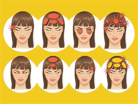 Identify The Pain In Your Head Types Of Headaches The Headlines